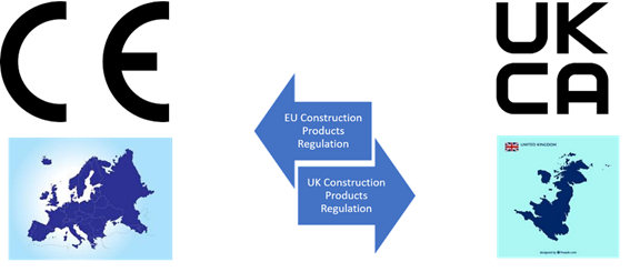 Uka New UK Product Marking