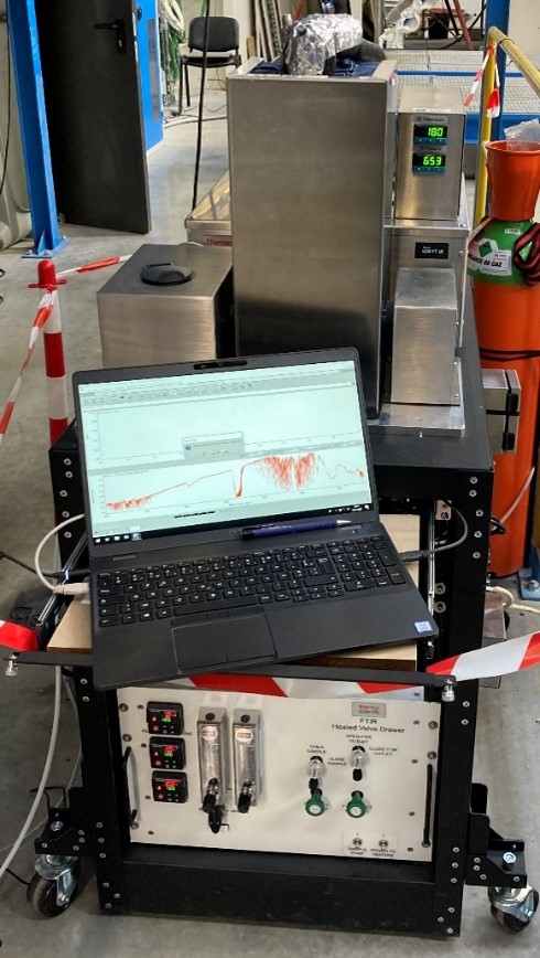 Smoke Gas Analysis With Efectis | Efectis