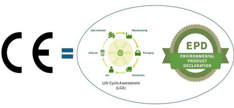 Nouveau Système D'AVCP 3